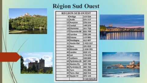 Délégation Sud-Ouest - Aics-sr.com